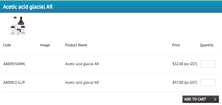 Adding Grouped Product Data [Custom Feature] – Web Ninja Support